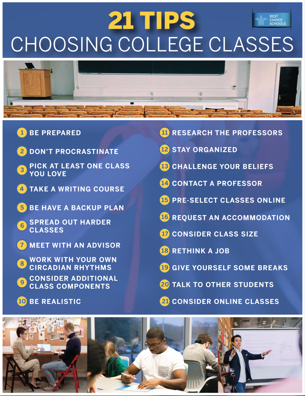 21 Tips for Choosing College Classes - Best Choice Schools