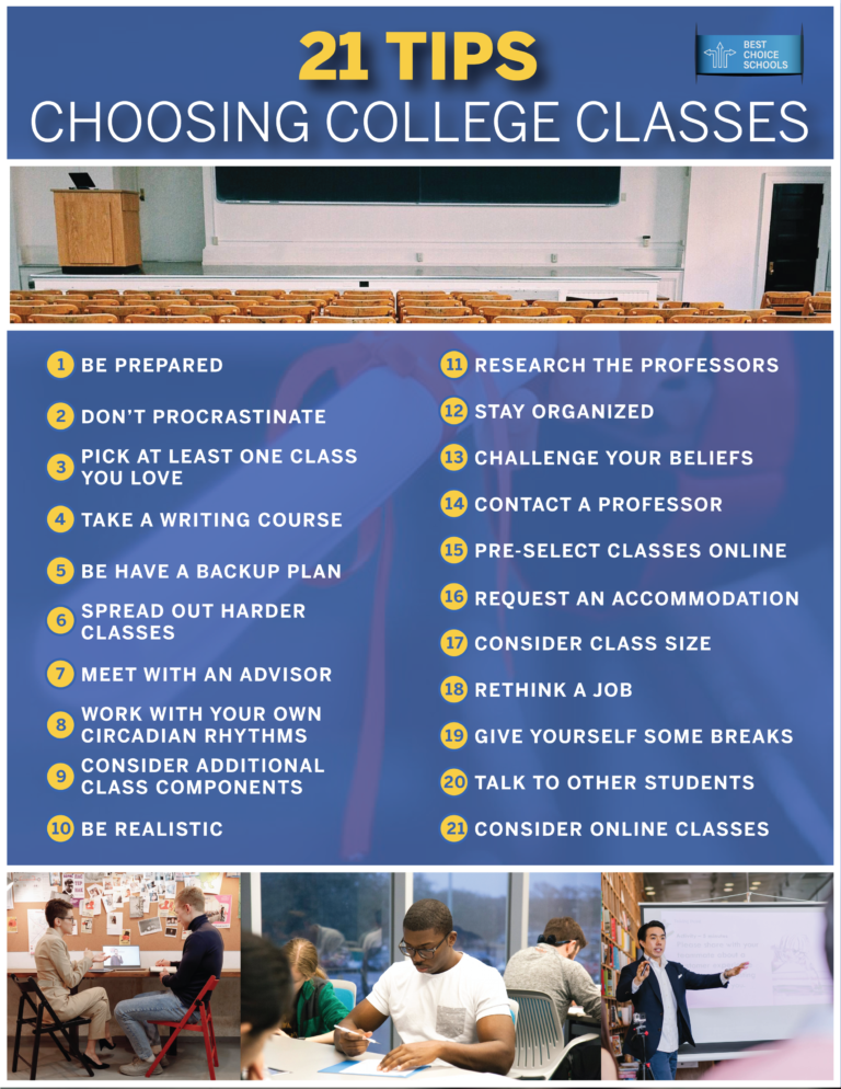21 Tips for Choosing College Classes - Best Choice Schools