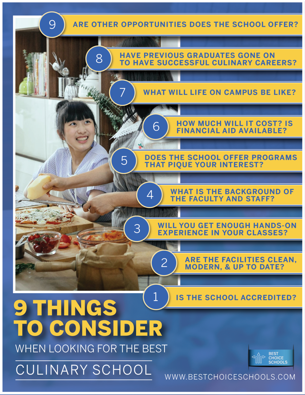 What Should I Look for in a Culinary School? - Best Choice Schools