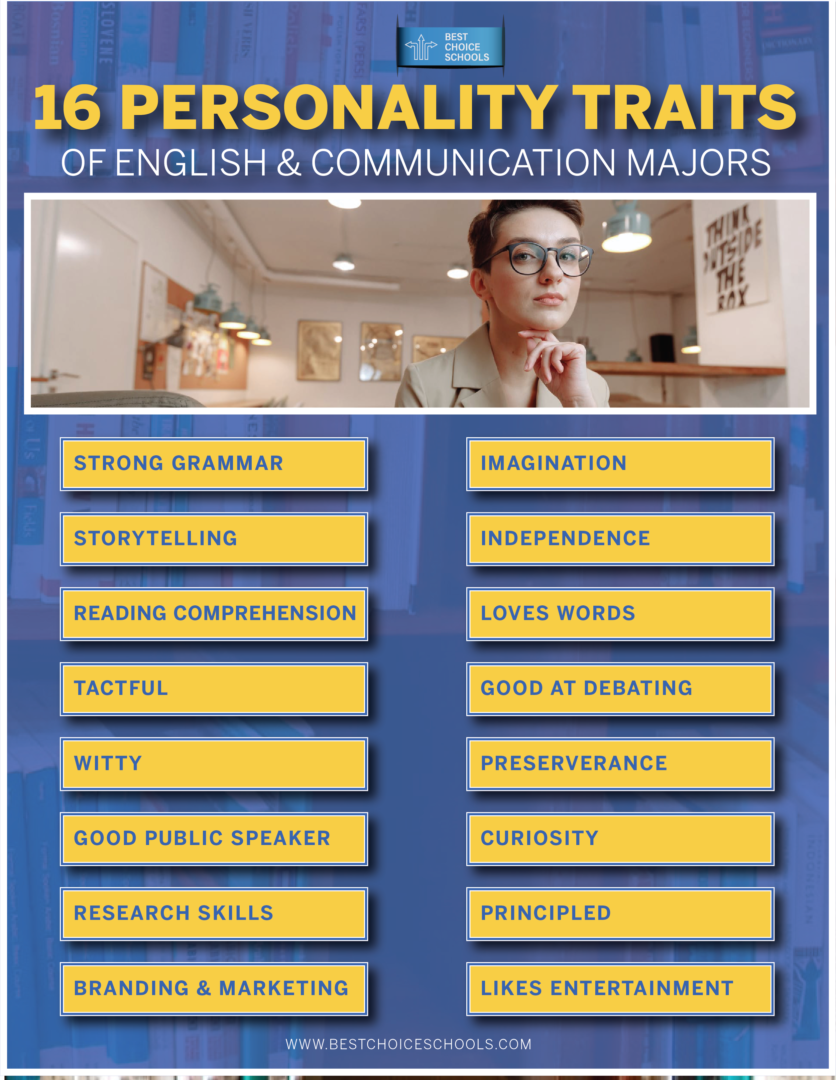 16 Personality Traits of English and Communication Majors - Best Choice ...